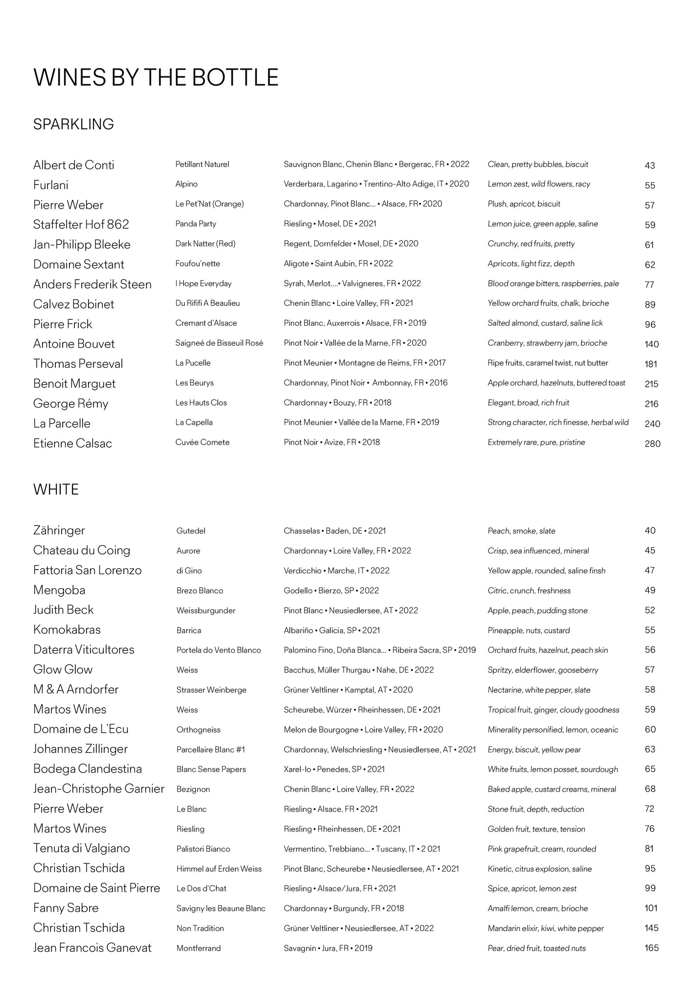 Menus – Note Dublin