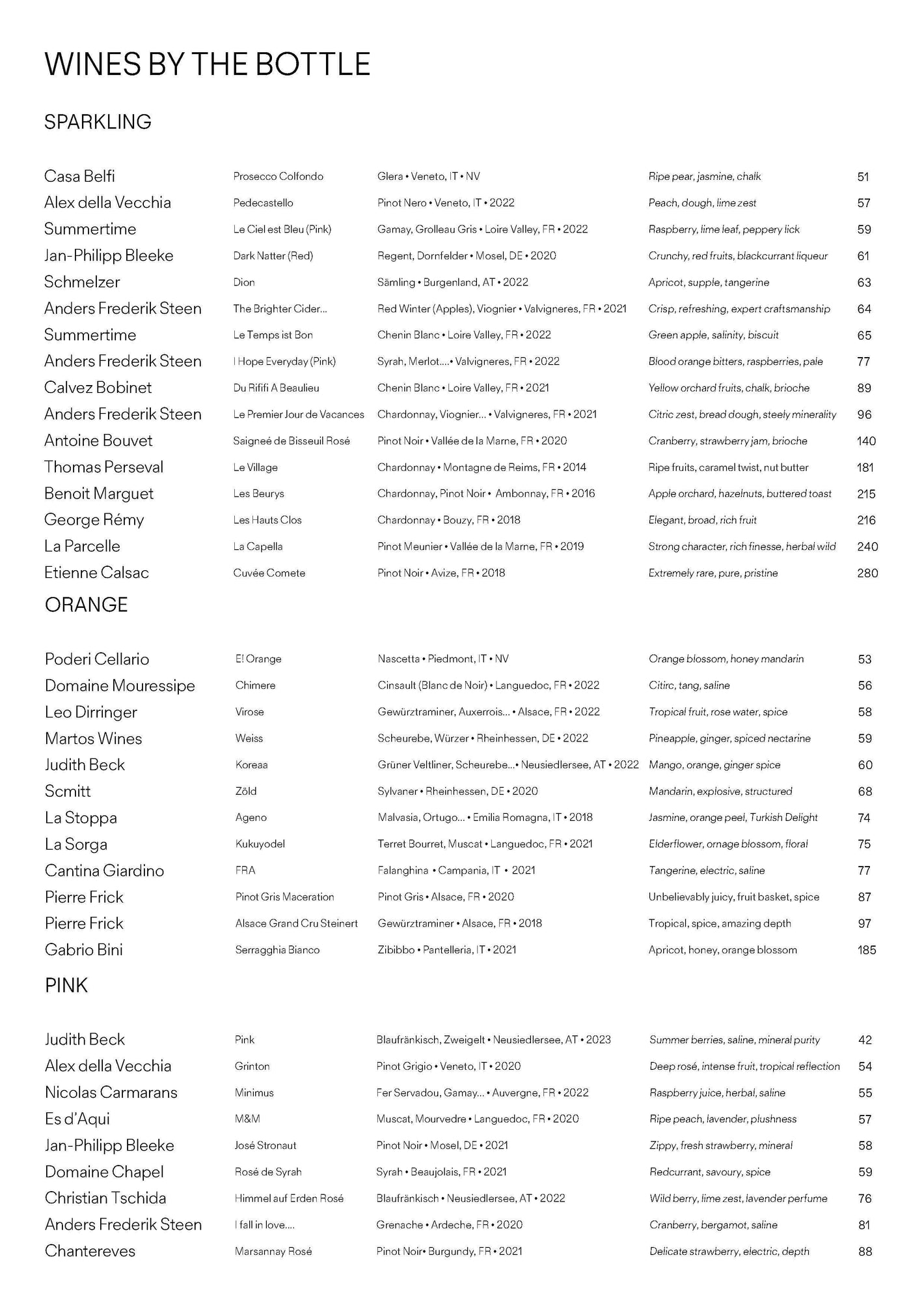 Menus – Note Dublin