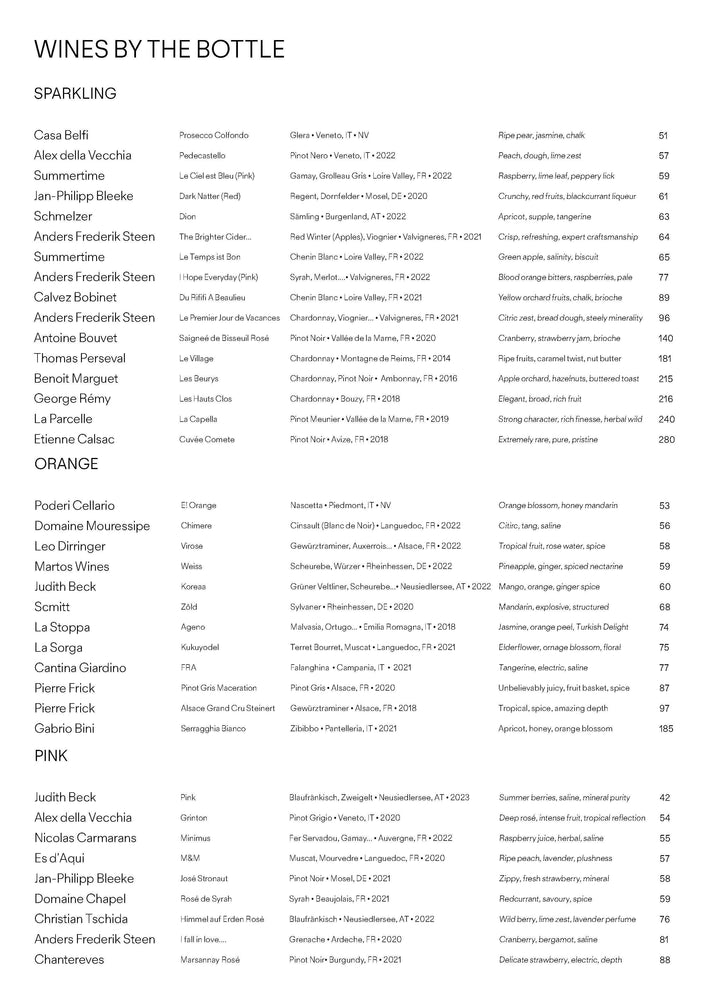 Menus – Note Dublin